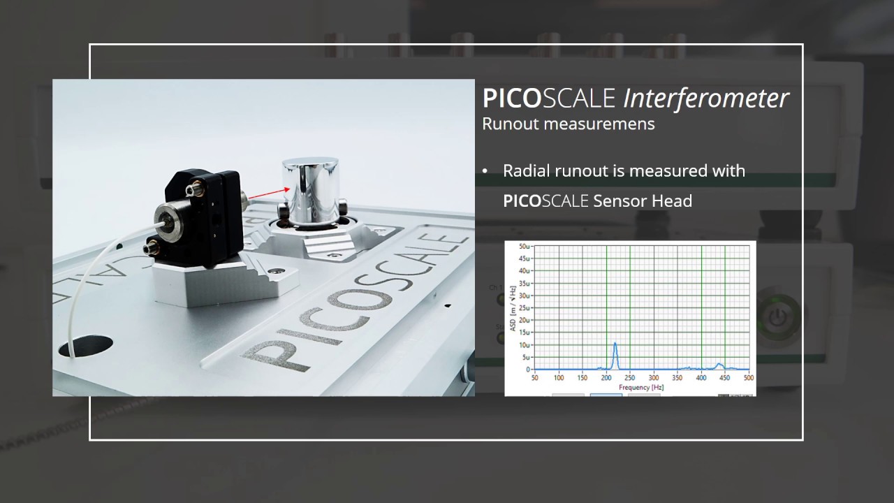 PICOSCALE Interferometer - YouTube