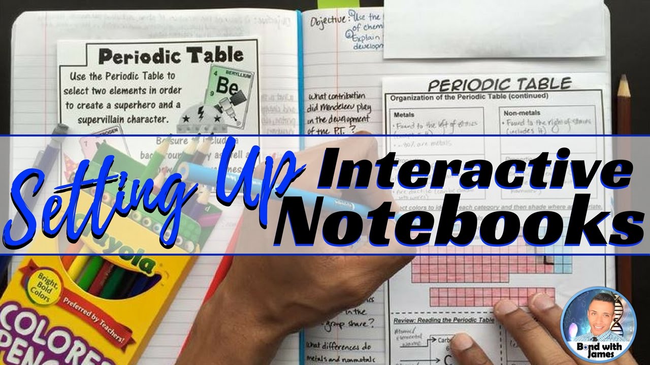 Ideas To Setup Your Interactive Notebooks YouTube ideas-to-setup-your-interactive-notebooks-youtube