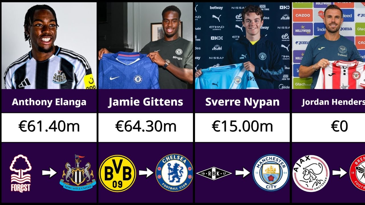 EVERY PL Club Transfer Signings so far - 2025 - YouTube