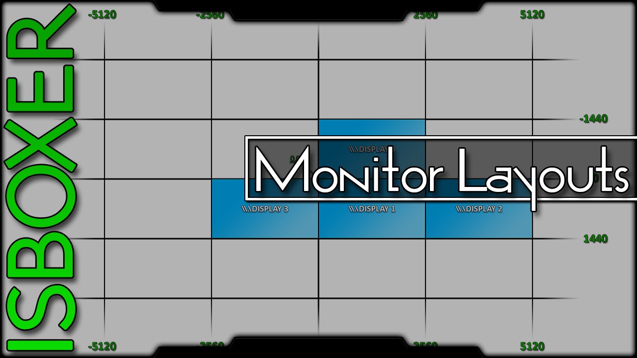 ISBoxer 41—Creating Monitor Layouts - YouTube