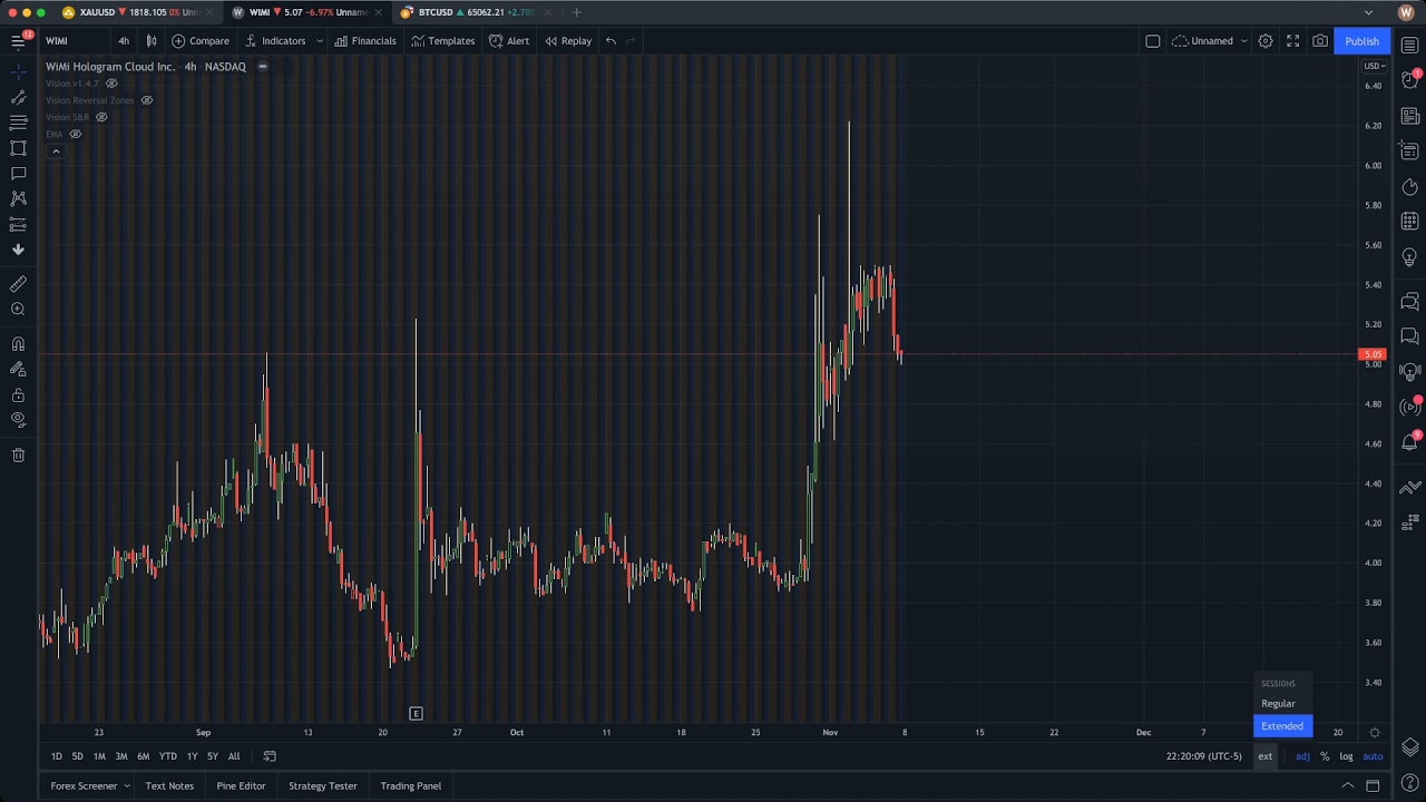 Discord Live Chat 11/7/21 - YouTube