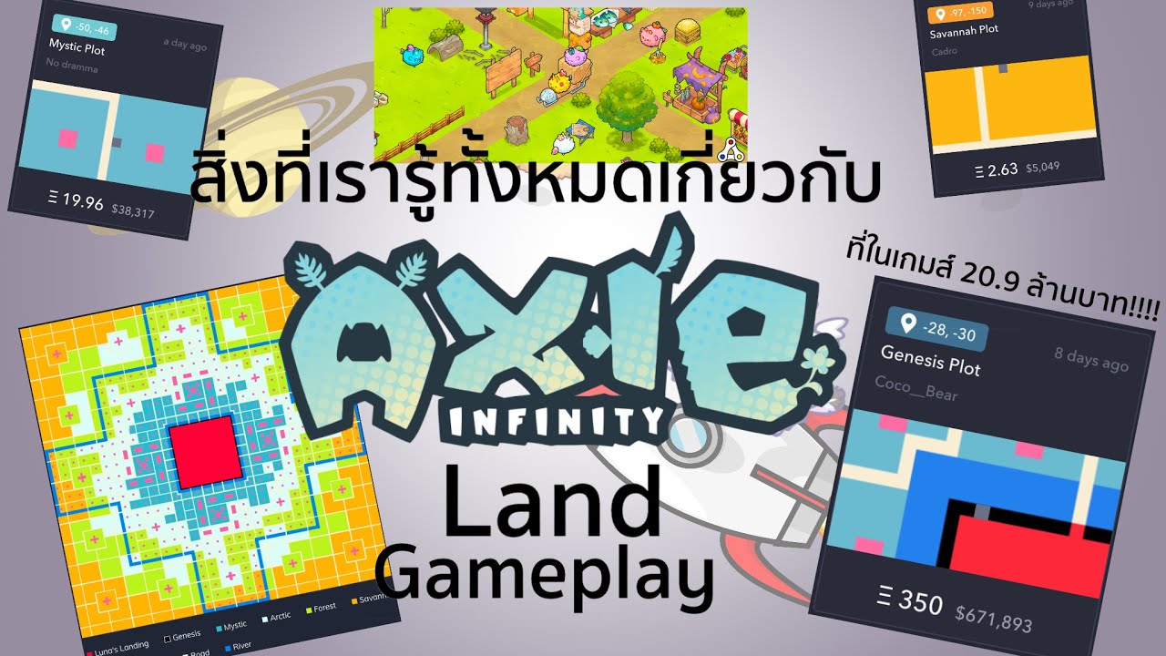 Axie Infinity EP18: สิ่งที่เรารู้ทั้งหมดเกี่ยวกับ Land Gameplay - YouTube