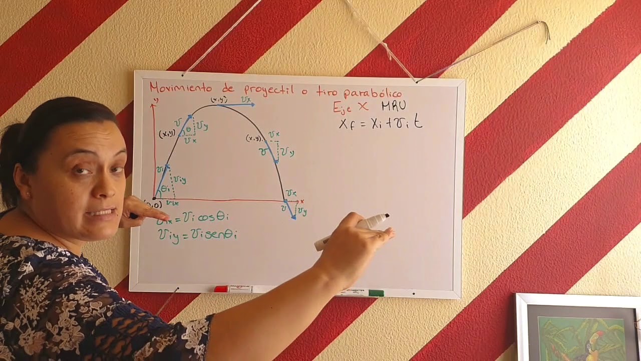 Movimiento de proyectil_explicación breve - YouTube