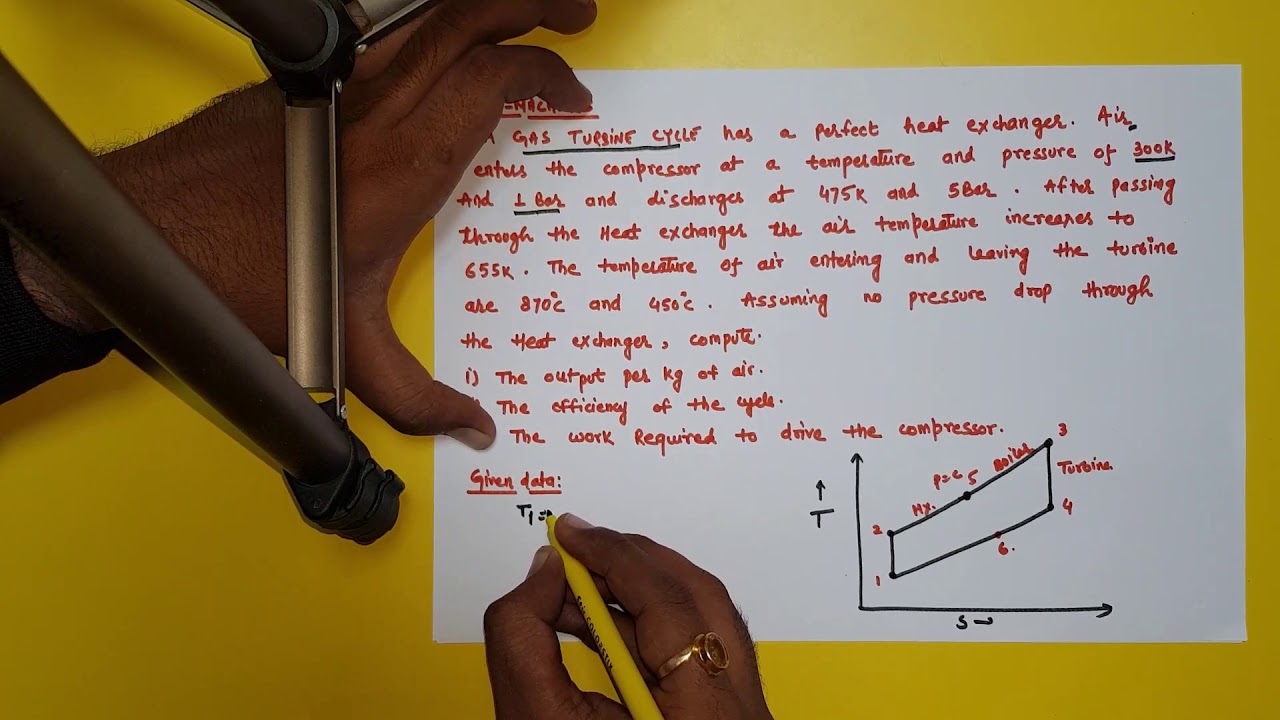 SIMPLE GAS TURBINE CYCLE WITH HEAT EXCHANGER (NUMERICAL PROBLEM ...