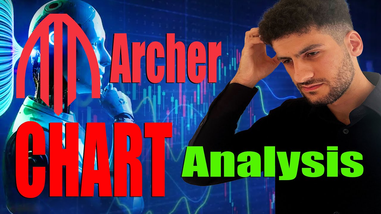 ACHR Stock Archer Aviation Technical CHART Analysis - Martyn Lucas ...