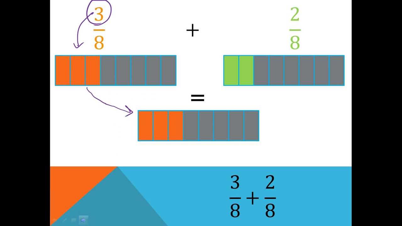 GRIZZ MATH - Adding and Subtracting FRACTIONS (CD) - YouTube