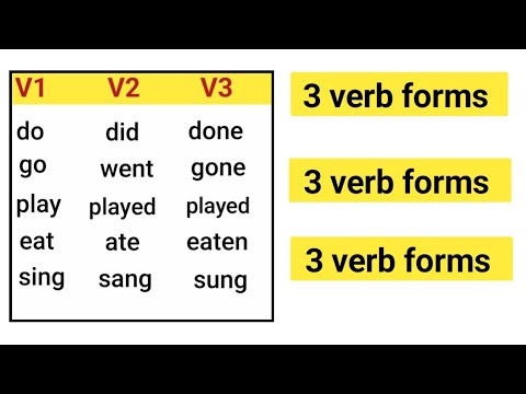 V1 V2 V3 V4 V5 গঠন করা সহজ নিয়ম | English Grammar - YouTube