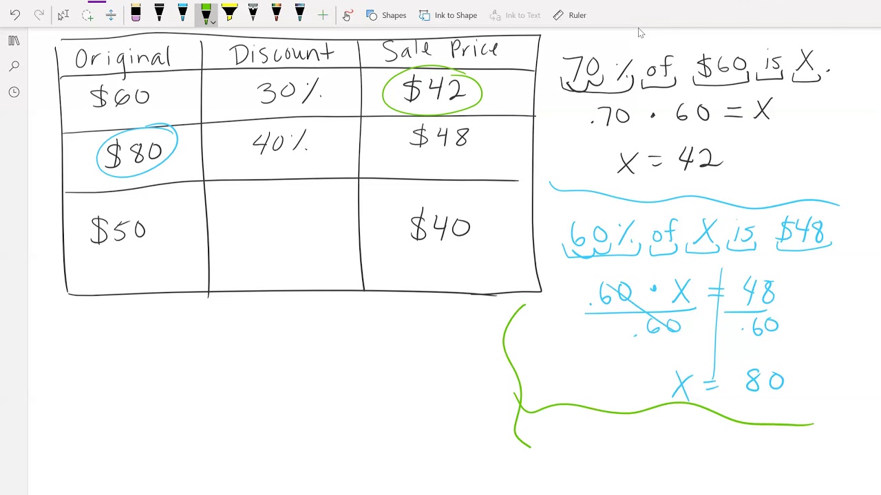 Original Price, Discounts, and Sell Price - YouTube