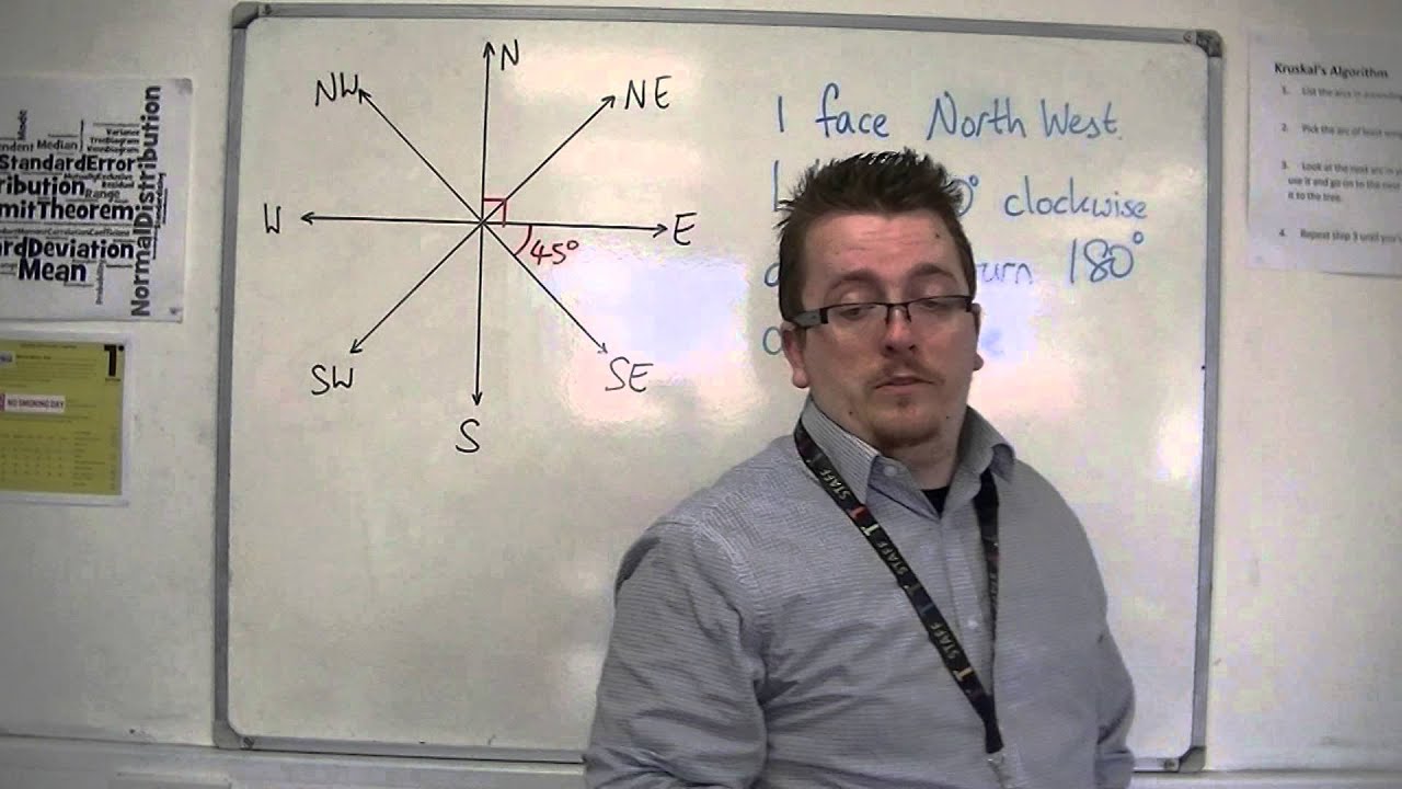 GCSE Maths from Scratch 20.01 Compass Points - YouTube