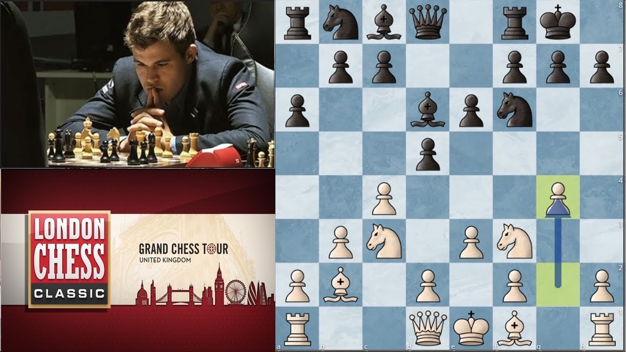 London Chess Classic 2017 | Destaques do Round 7 | 09 Dez 2017 - YouTube