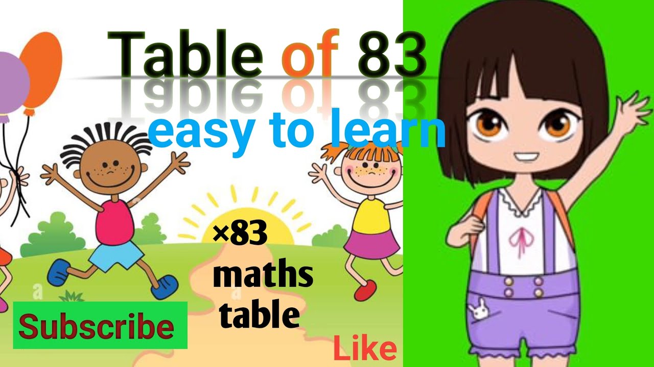 #Table of 83| Multiplication Table #table of Eighty three, 83 ka pahada ...