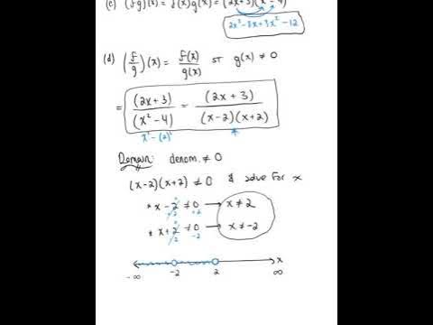 Algebra & Composition of Functions (Example) - YouTube