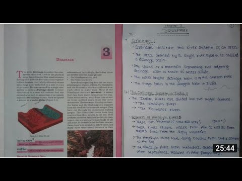 CBSE Notes Class 9 Geography Chapter 3 - Drainage(Notes in discription ...