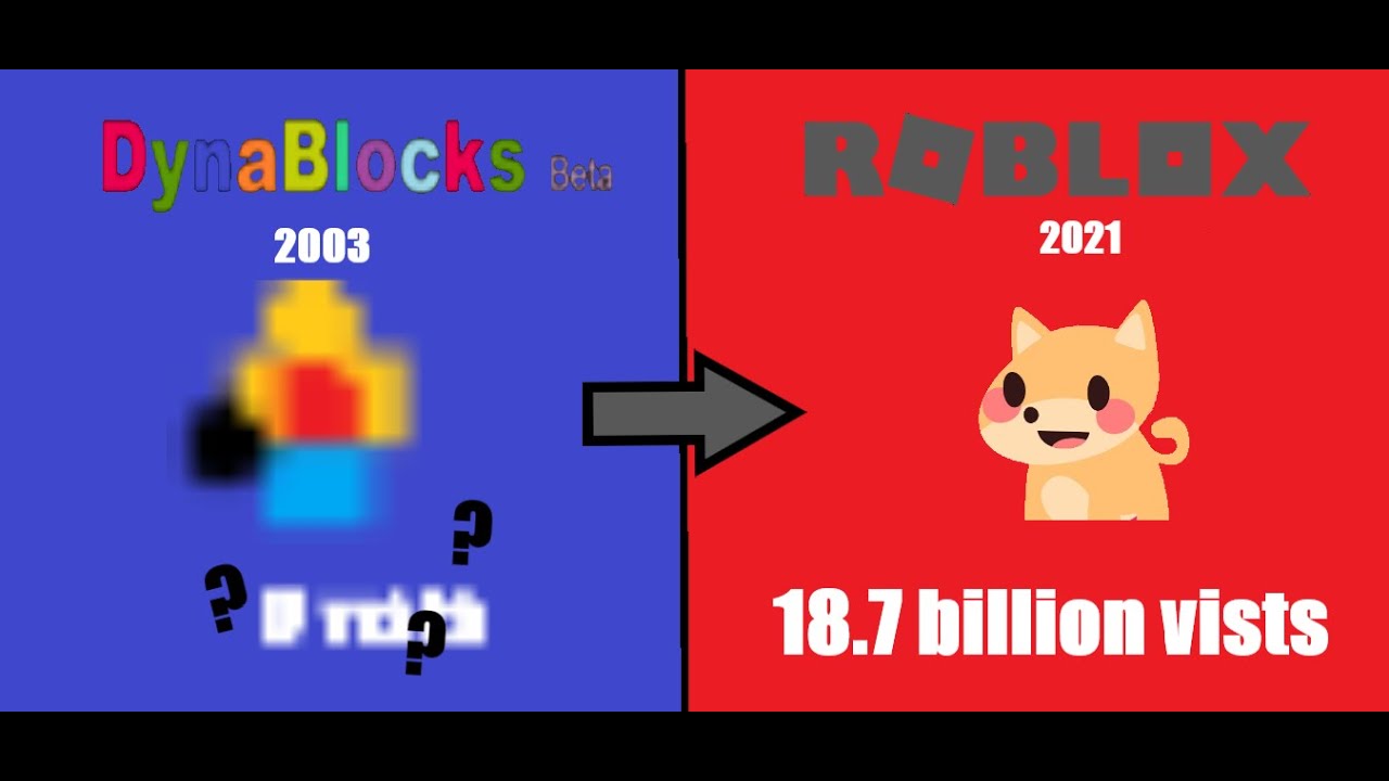 (INACCURATE) History of Roblox's #1 Most visited Games - YouTube