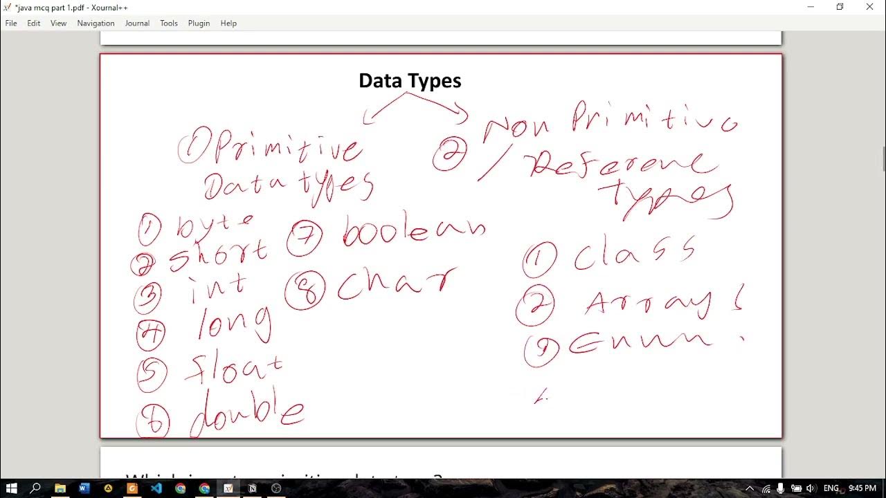 Java mcq discussion 1 : JDK,JRE and JVM, Data Types, Variables, Type Casting | Sinhala - YouTube