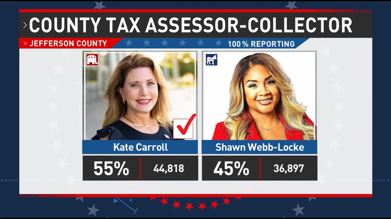 Kate Carroll was elected Jefferson County Tax Assessor-Collector - YouTube