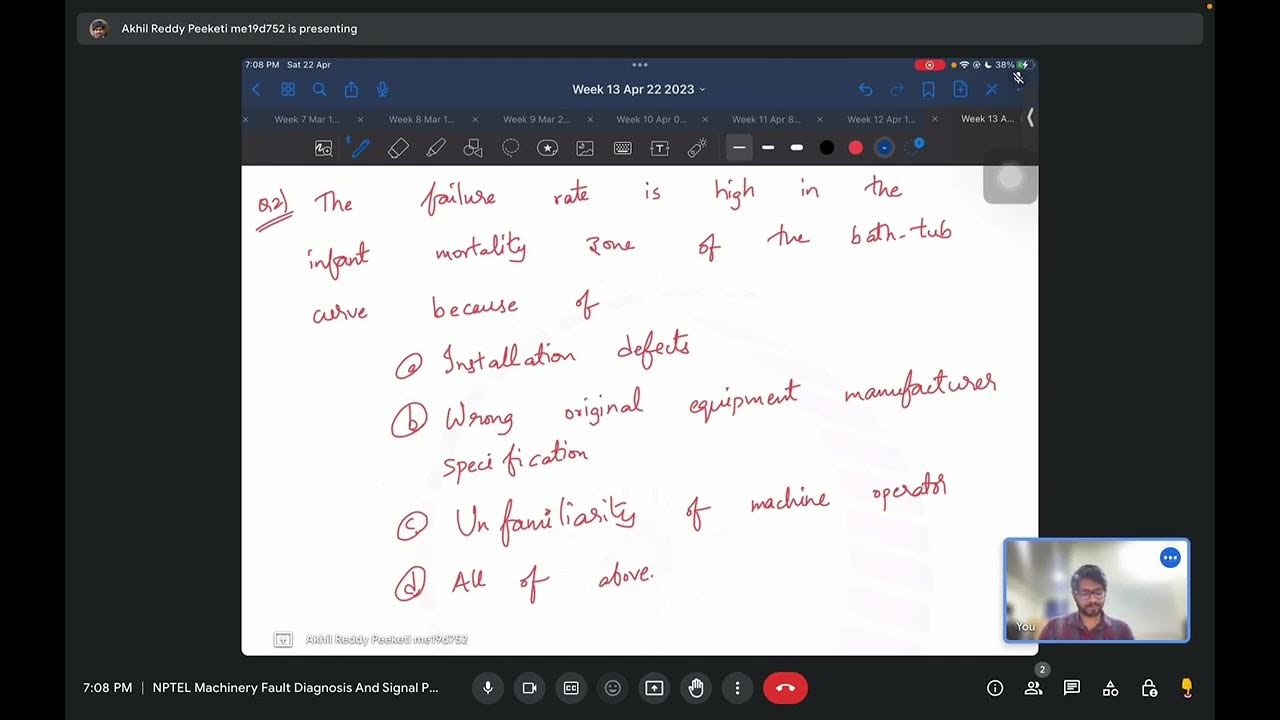 Machinery Fault Diagnosis and Signal Processing | NPTEL 2023 | Problem-Solving Session Week 13 ...