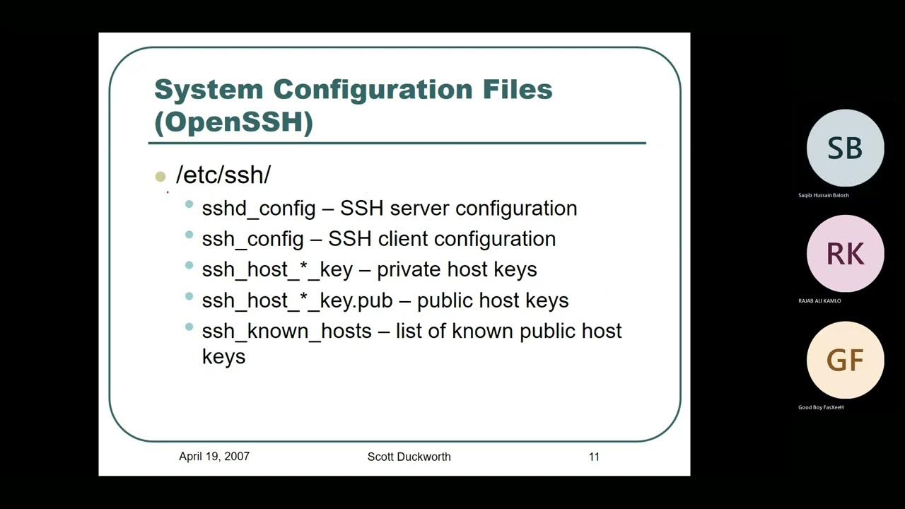 Session 03 | Urdu | Managing SSH | Module-II | Linux Administration - YouTube