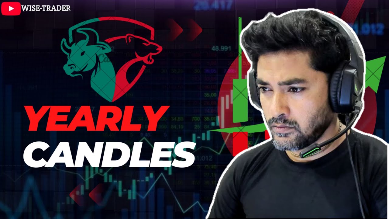 The Bigger Picture | NIFTY | BANKNIFTY | MIDCAP | Stock Market | BITCOIN | Crypto | Wise Trader ...
