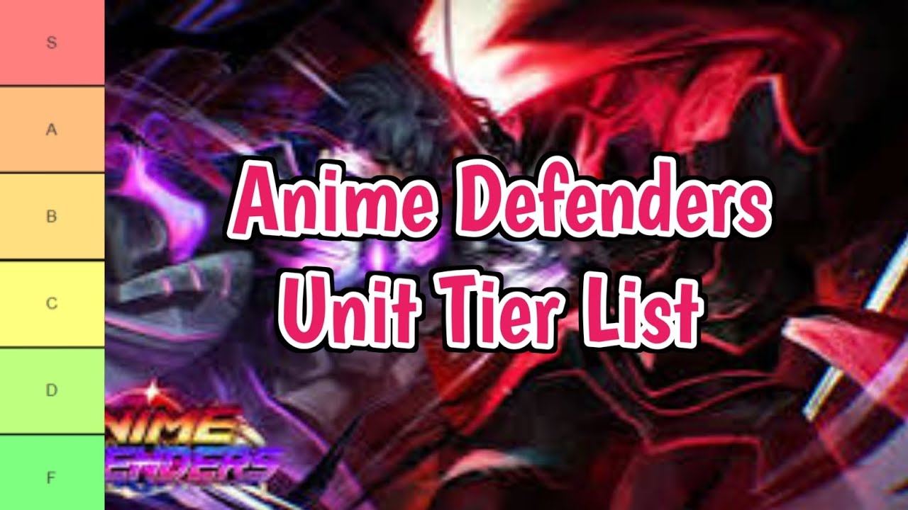 [New] Anime Defenders Tier List (2024) | All Units Ranked From Best To ...