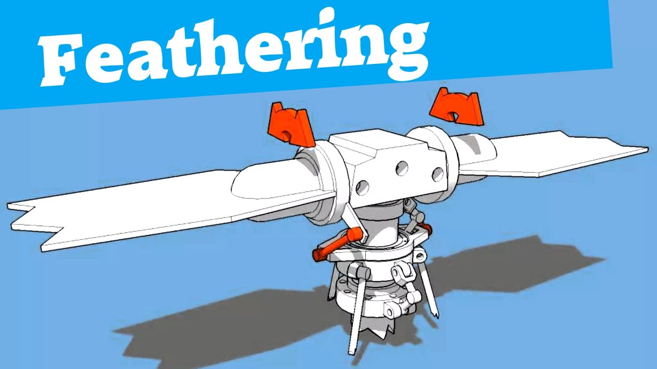 Feathering Effect of Helicopters - YouTube