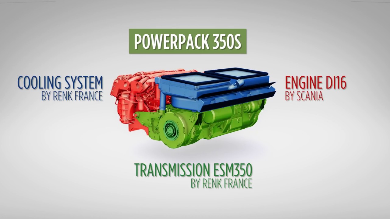 Powerpack 350S vs. T-72 / M-84 / T-90 / PT-91 powertrain - YouTube