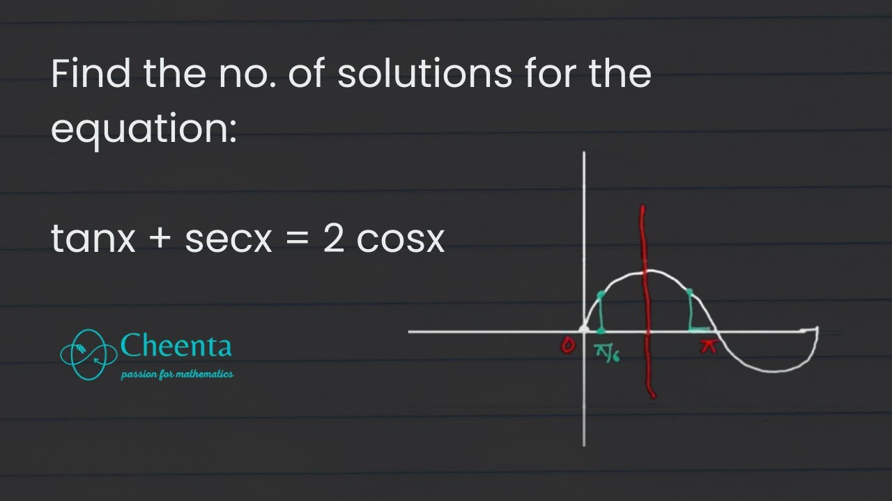 Finding no. of solutions for the equation tanx + secx = 2 cosx | ISI ...