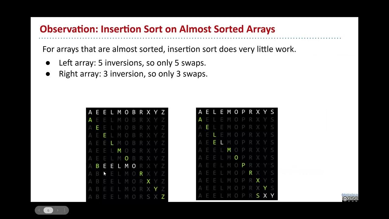 CS61B - Lecture 30 - Quick Sort - YouTube CS61B - Lecture 30 - Quick Sort - YouTube
