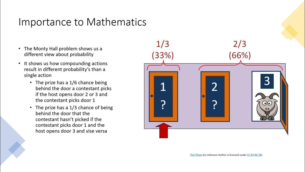 Interesting Mathematics Project: The Monty hall Problem - YouTube