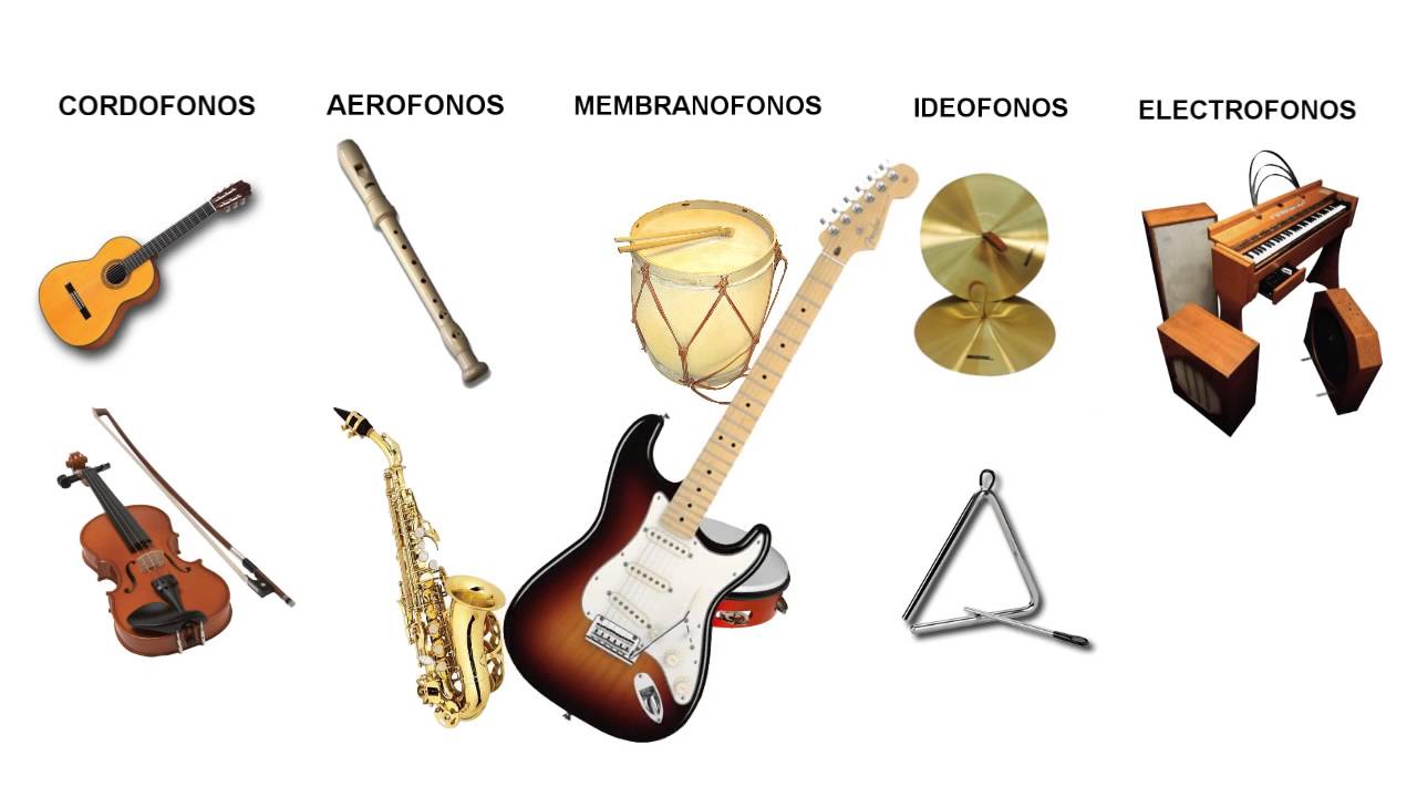 0244 RM 0015 CLASIFICACIÓN DE LOS INSTRUMENTOS MUSICALES 2015 - YouTube
