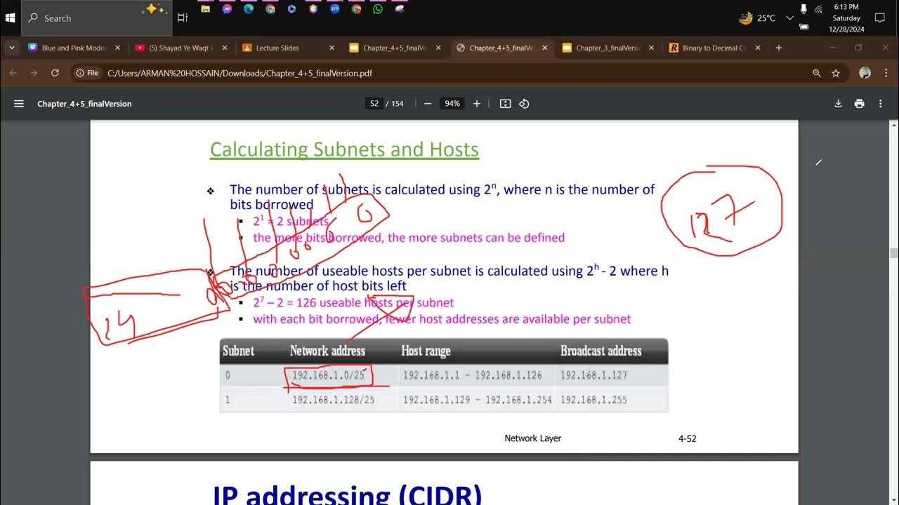 Subnetting and IP addressing in Bangla | Computer Networking | CSE 311 | in Bangla lecture - YouTube