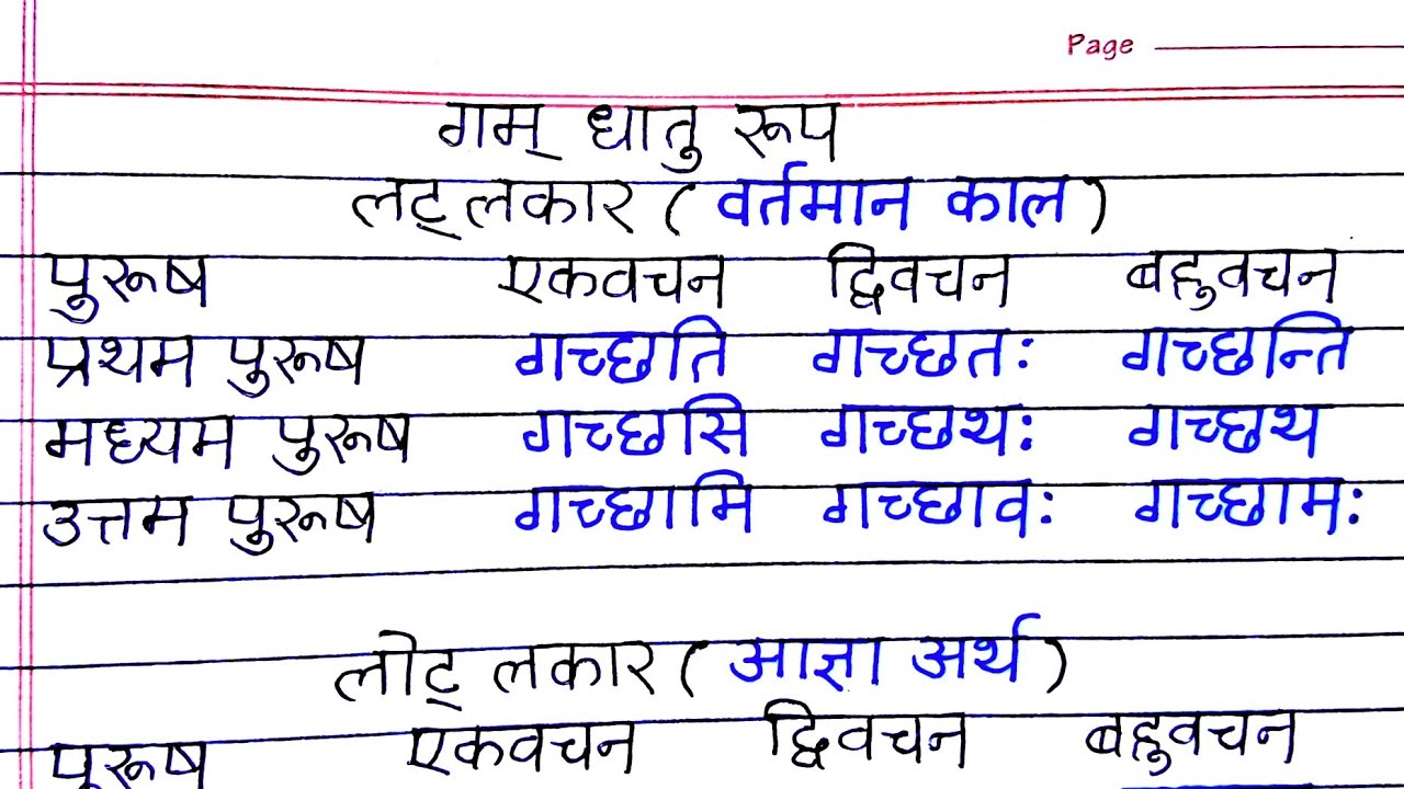 गम् धातु रुप संस्कृत में | Gam Dhatu Roop In Sanskrit | Gam Dhatu Roop ...