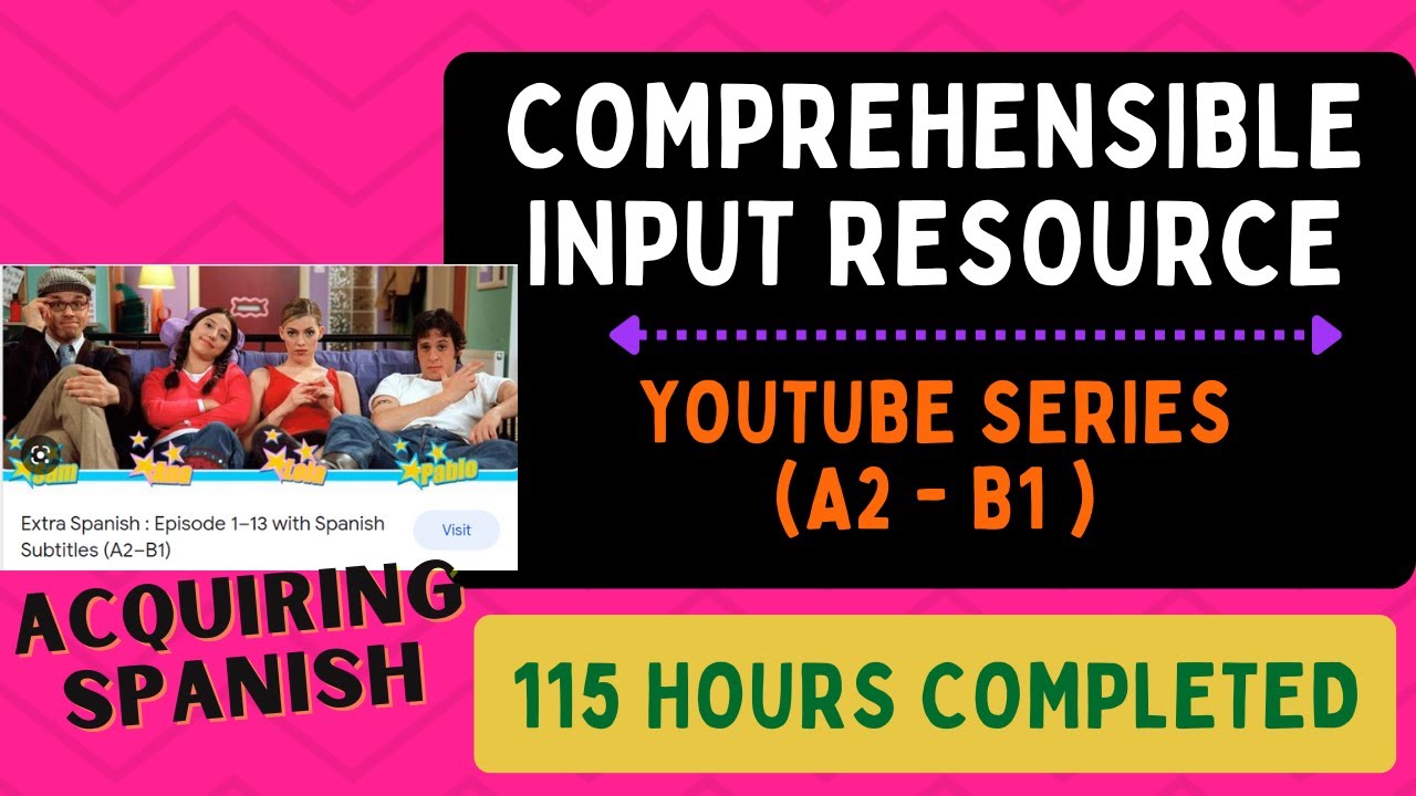 Comprehensible Input Listening Resource | 115 Hours | Acquiring Spanish ...