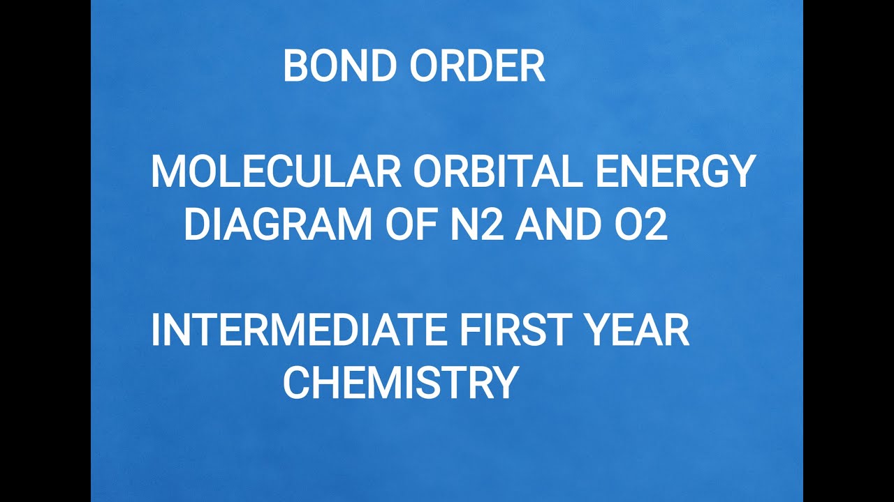 BOND ORDER # MOED OF N2 AND O2 # INTERMEDIATE FIRST YEAR CHEMISTRY ...
