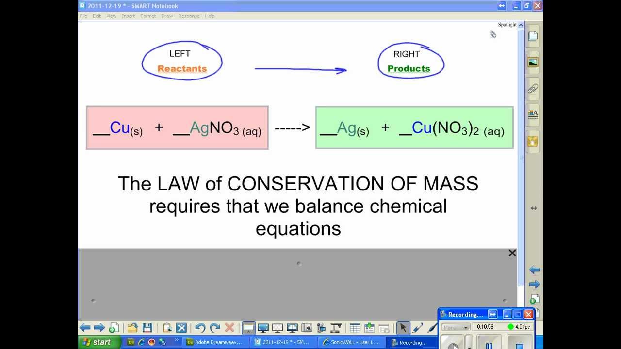 Balancing Chemical Equations for beginners and counting atoms in ...