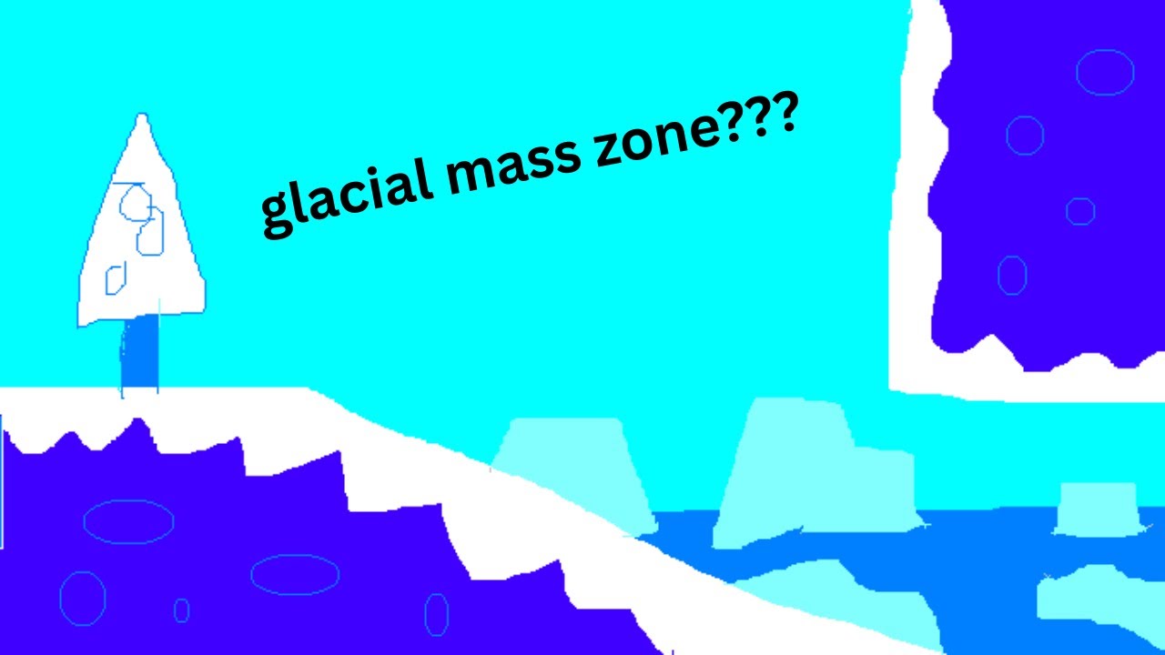 ice cap zone theme remade entirely from my memory - YouTube