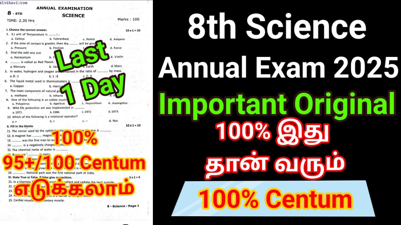 8th science Annual Exam Question paper 2025 | Important Model | 8th ...