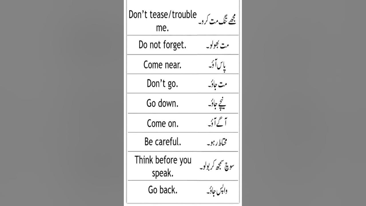 Spoke Daily Use English Words Meaning In Urdu YouTube spoke-daily-use-english-words-meaning-in-urdu-youtube