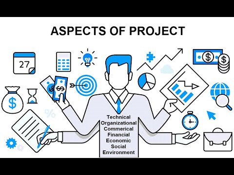 Aspects of a Project: Technical, Institutional, Commercial, Financial ...