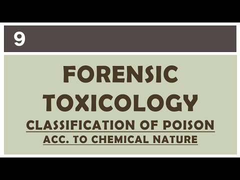 Classification of Poison According to their Chemical Nature|Forensic ...