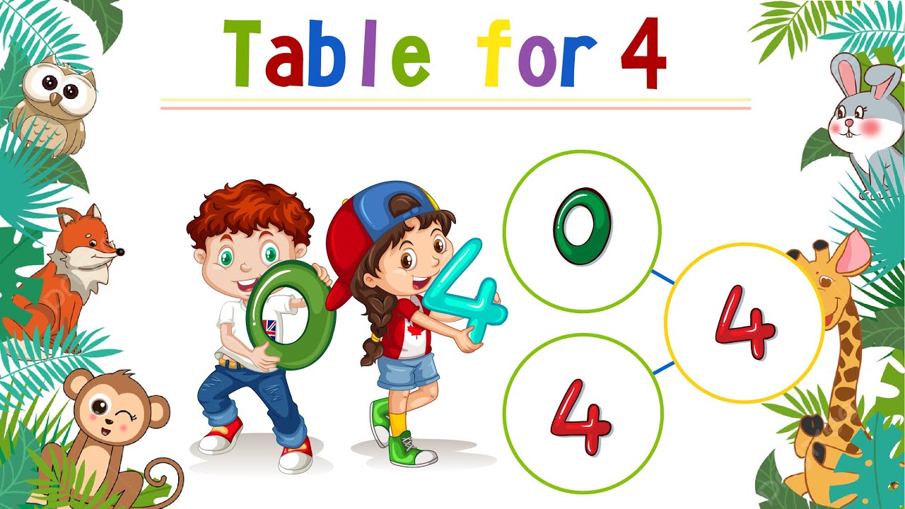 Table for Four | Multiplication | A Fun and Easy Table for Kids - YouTube