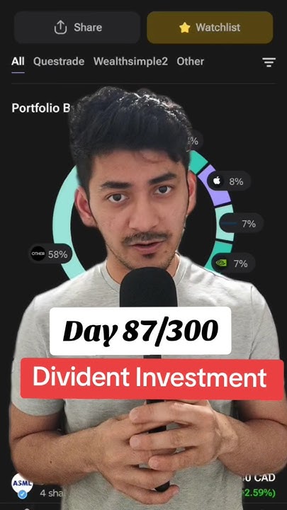 Day 87: Mastering Dividend Investing Basics"! #DividendInvesting #PassiveIncome #InvestSmart ...