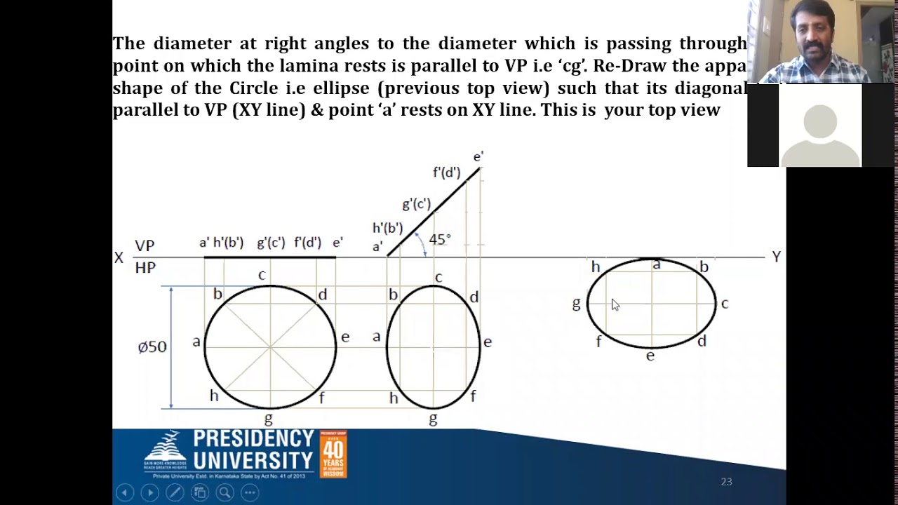 Projection of Circular Lamina 2 - YouTube