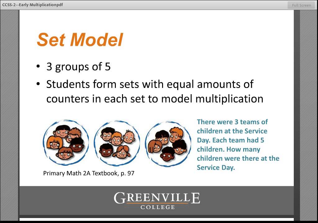 CCSS 2 Early Multiplication YouTube CCSS 2 Early Multiplication YouTube