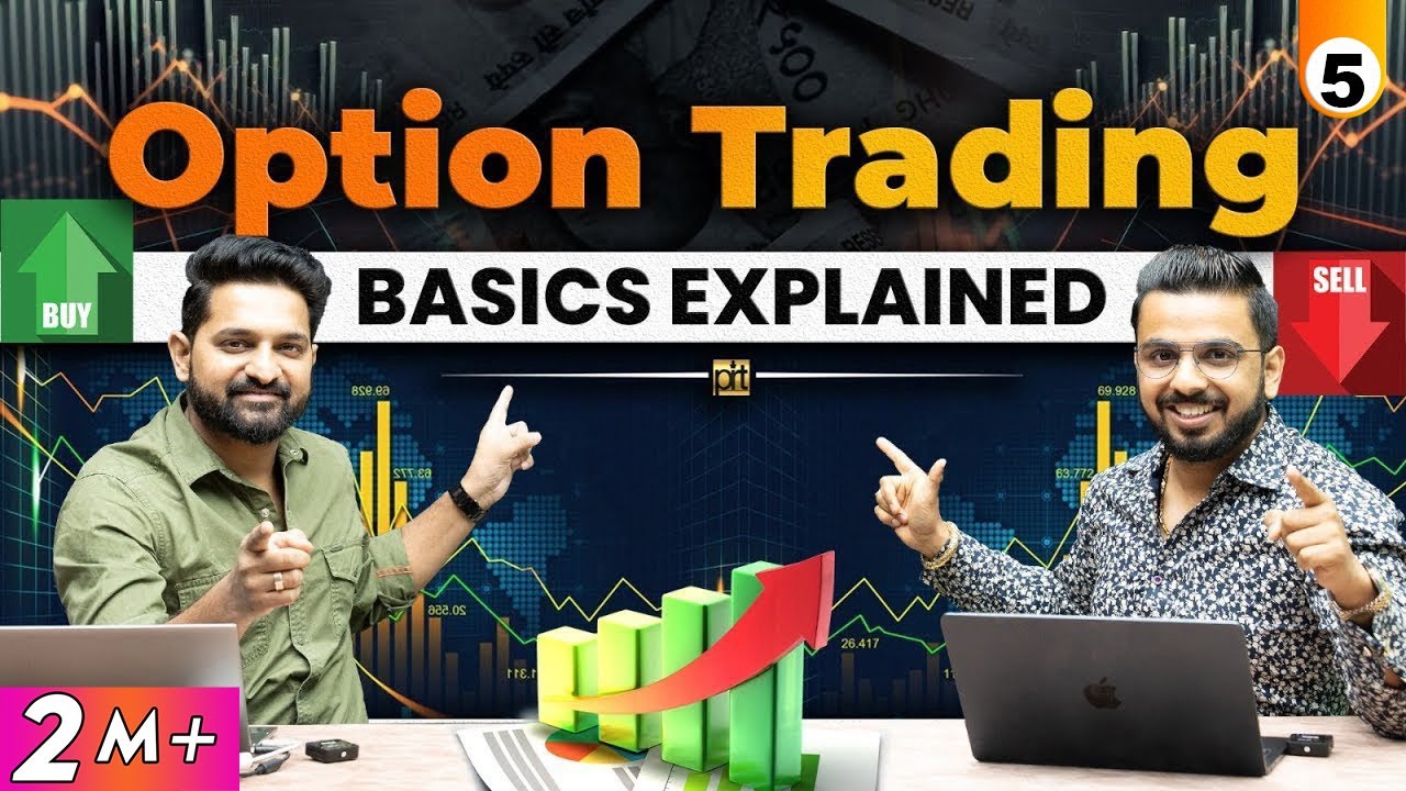 Options Trading Basics Explained | Share Market for Beginners - YouTube