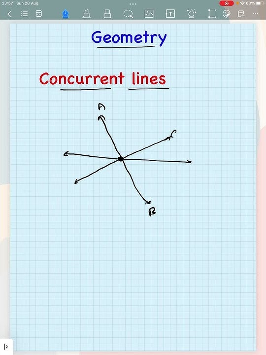 Concurrent Definition Concurrent Definition