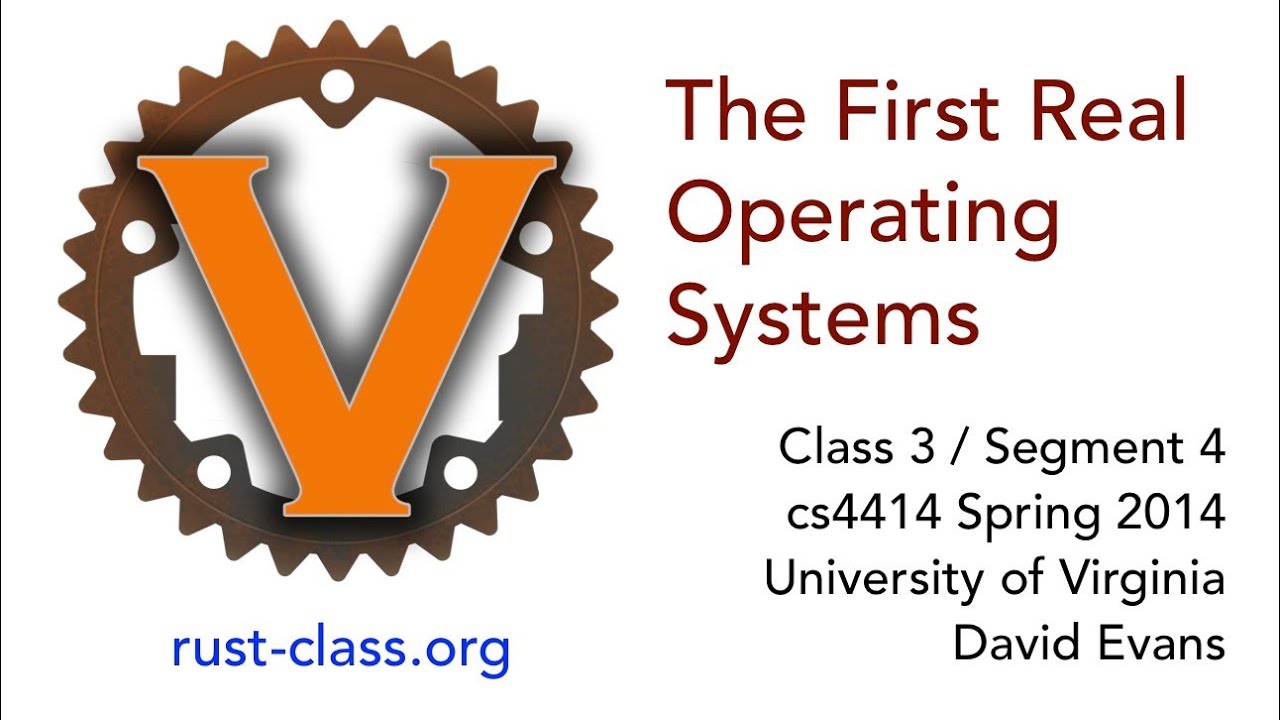 The First Real Operating Systems YouTube the-first-real-operating-systems-youtube