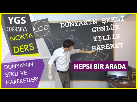 Dünya'nın Şekli ve Hareketleri - YGS COĞRAFYA / Noktaders