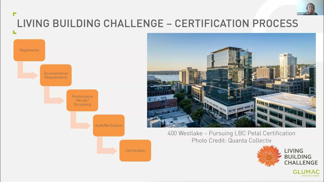 Building Rating Systems & Certifications - YouTube
