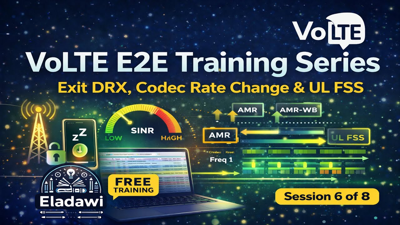 VoLTE E2E Training Series: Exit DRX based on SINR, Codec Rate change ...